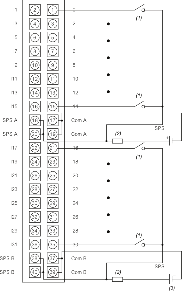 BMXDDI3232 - discrete input module, Modicon X80, 32 inputs, 12 or 24V ...
