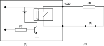 BMXDRA0815 - discrete output module, Modicon X80, 8 NO relay outputs ...