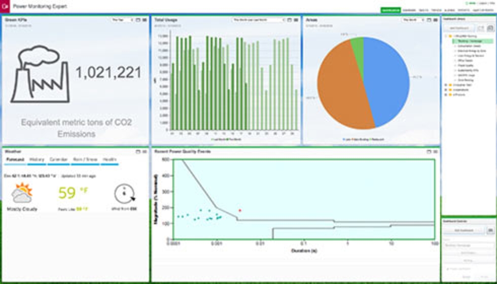 Power Monitoring & Control - Power & Energy Management Solutions ...