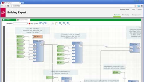 EcoStruxure Building Expert | Schneider Electric Global