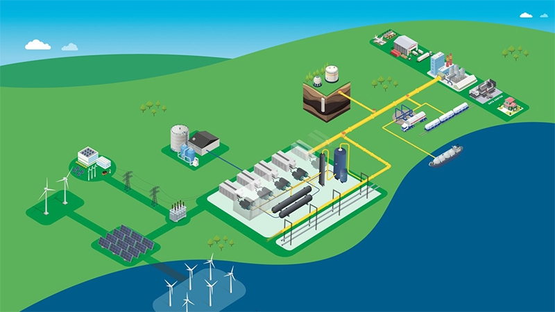 Green hydrogen solution | Schneider Electric Global